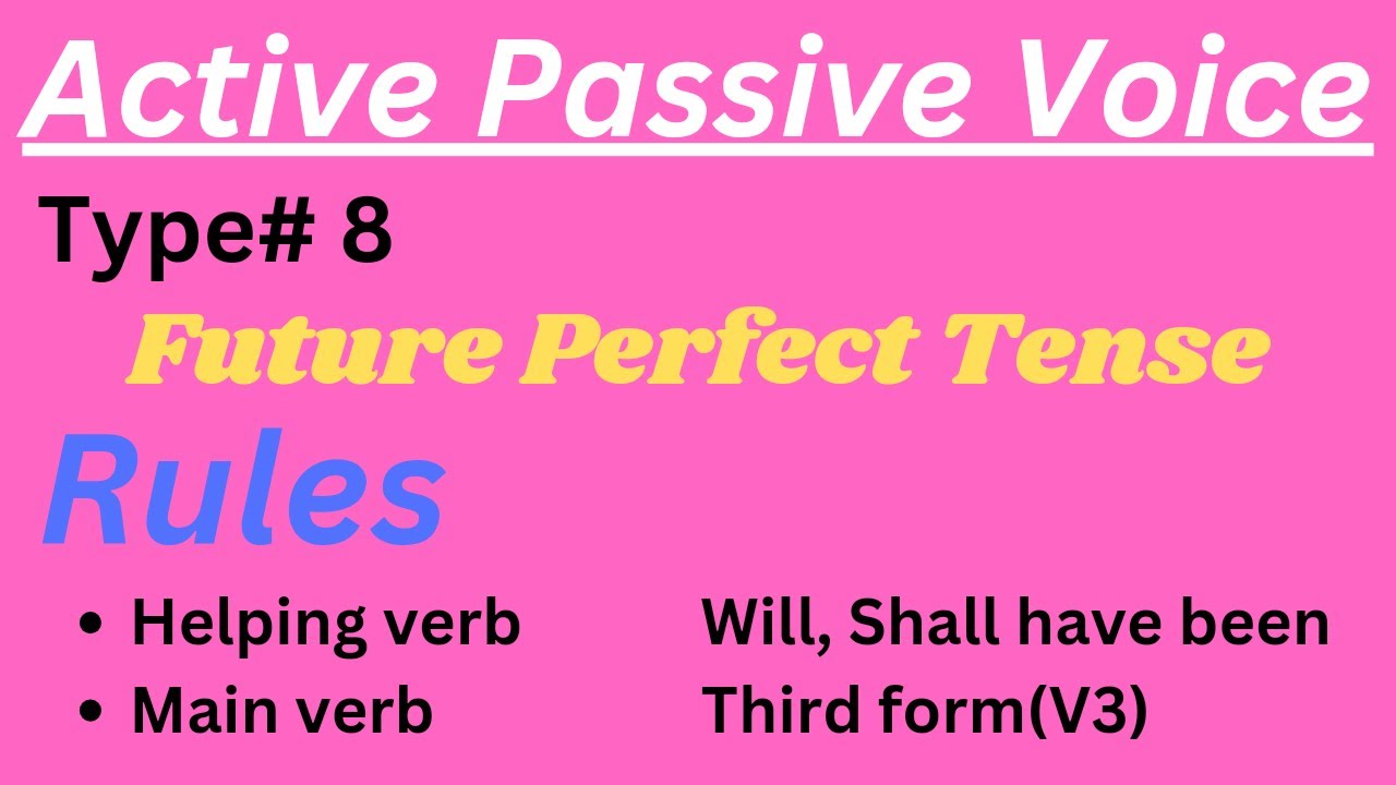 Active Passive Voice | Future Perfect Tense - YouTube