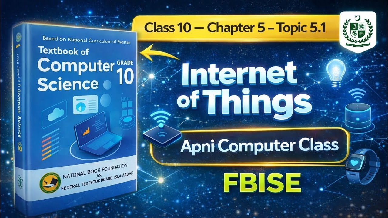 Class 10 – Chapter 5: Topic 5.1 Internet of Things | Apni Computer ...