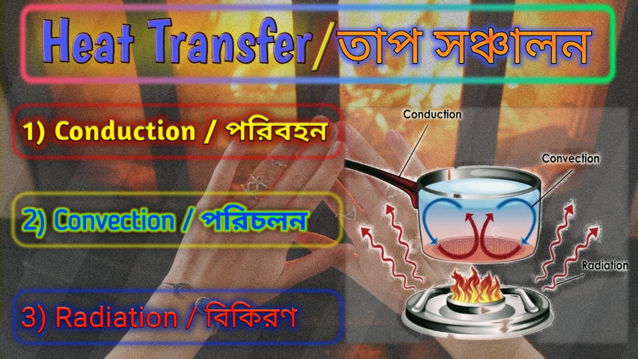 Heat transfer conduction convection and radiation | তাপ সঞ্চালন ও ...