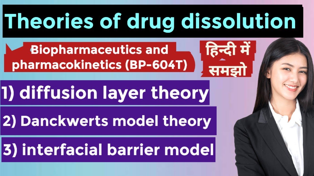 Theories of drug dissolution #Diffusionlayertheory#Danckwerts_model ...
