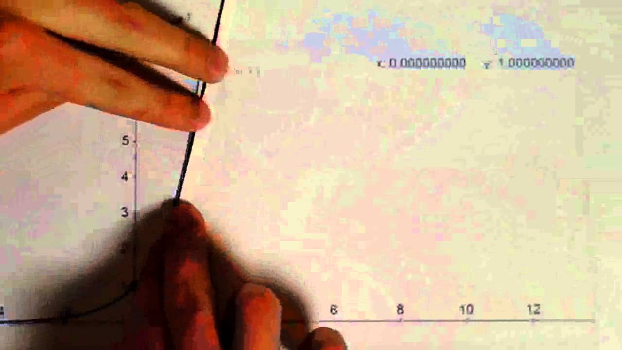 Properties of e - YouTube