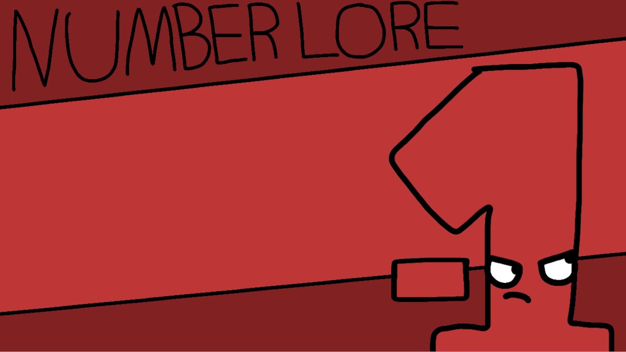 negative number lore - -1 - YouTube
