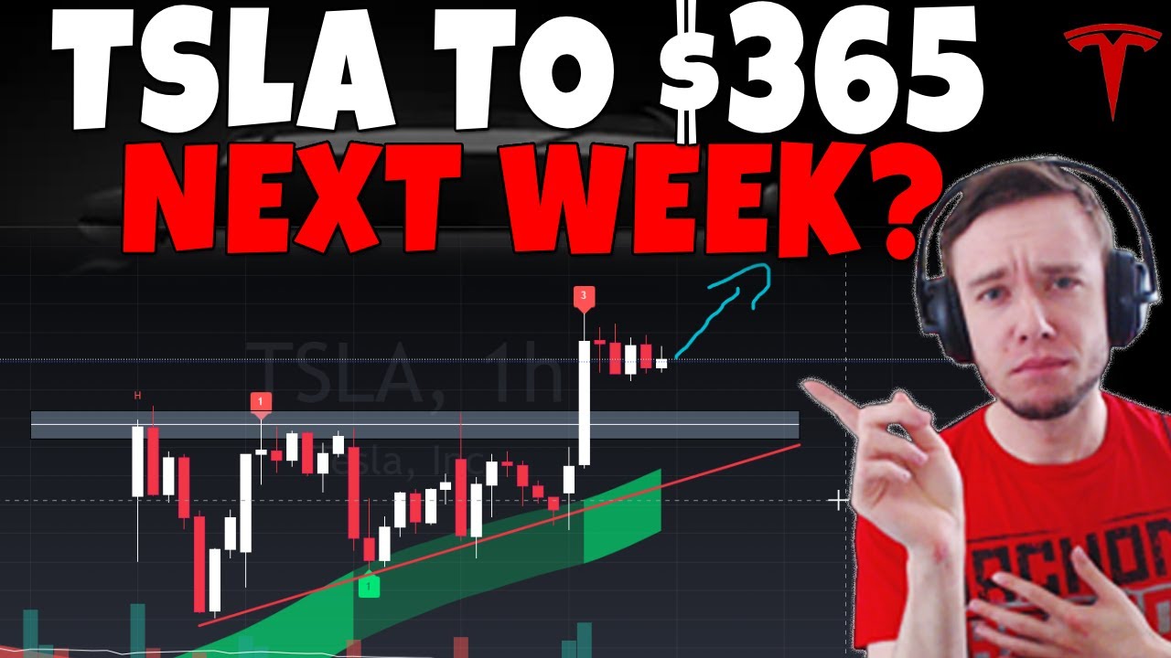 TESLA Stock - TSLA To $365 Next Week? - YouTube