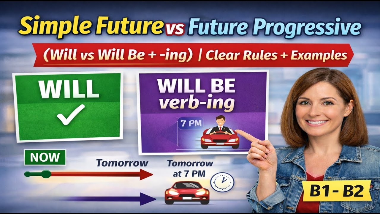 Simple Future vs Future Progressive (Will vs Will Be + -ing) | Clear ...