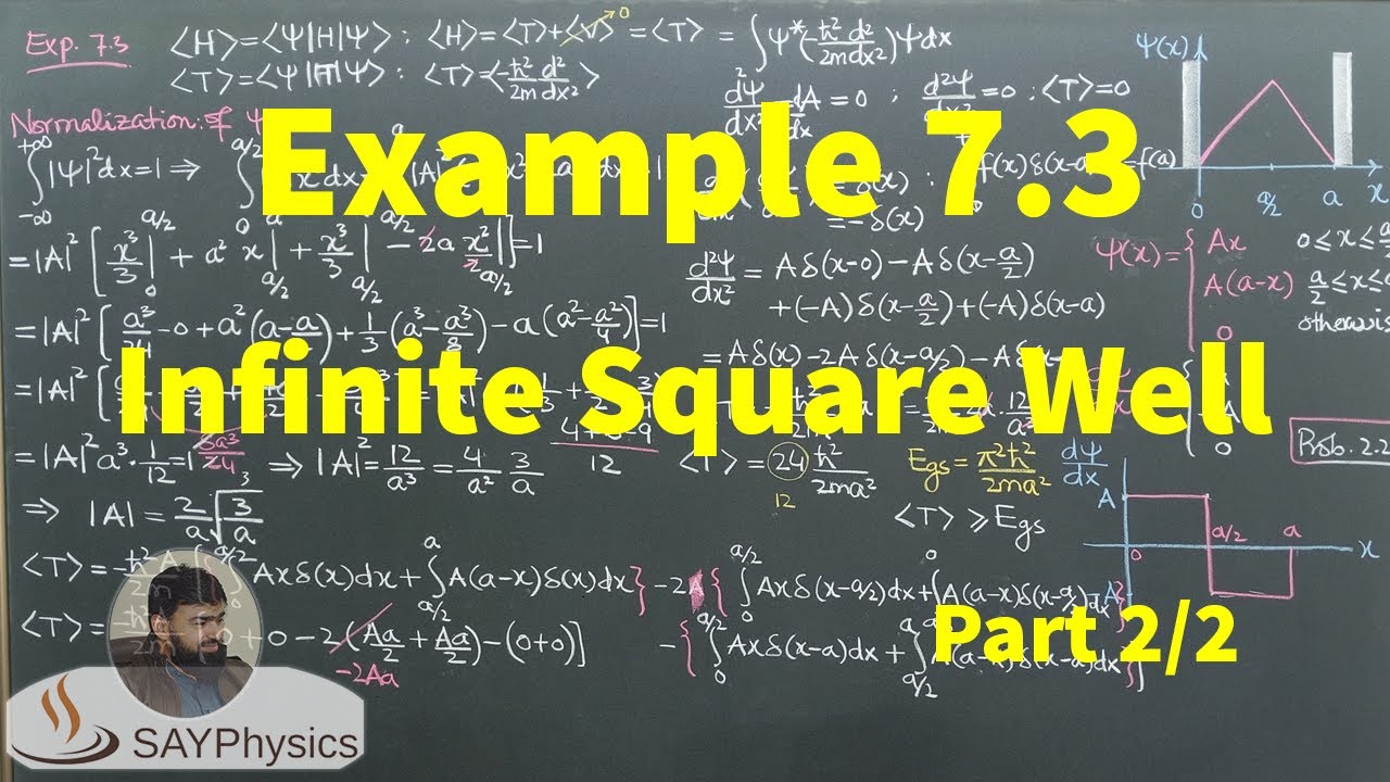 L16.2 Example 7.3: Ground-state energy of one-dimensional infinite ...