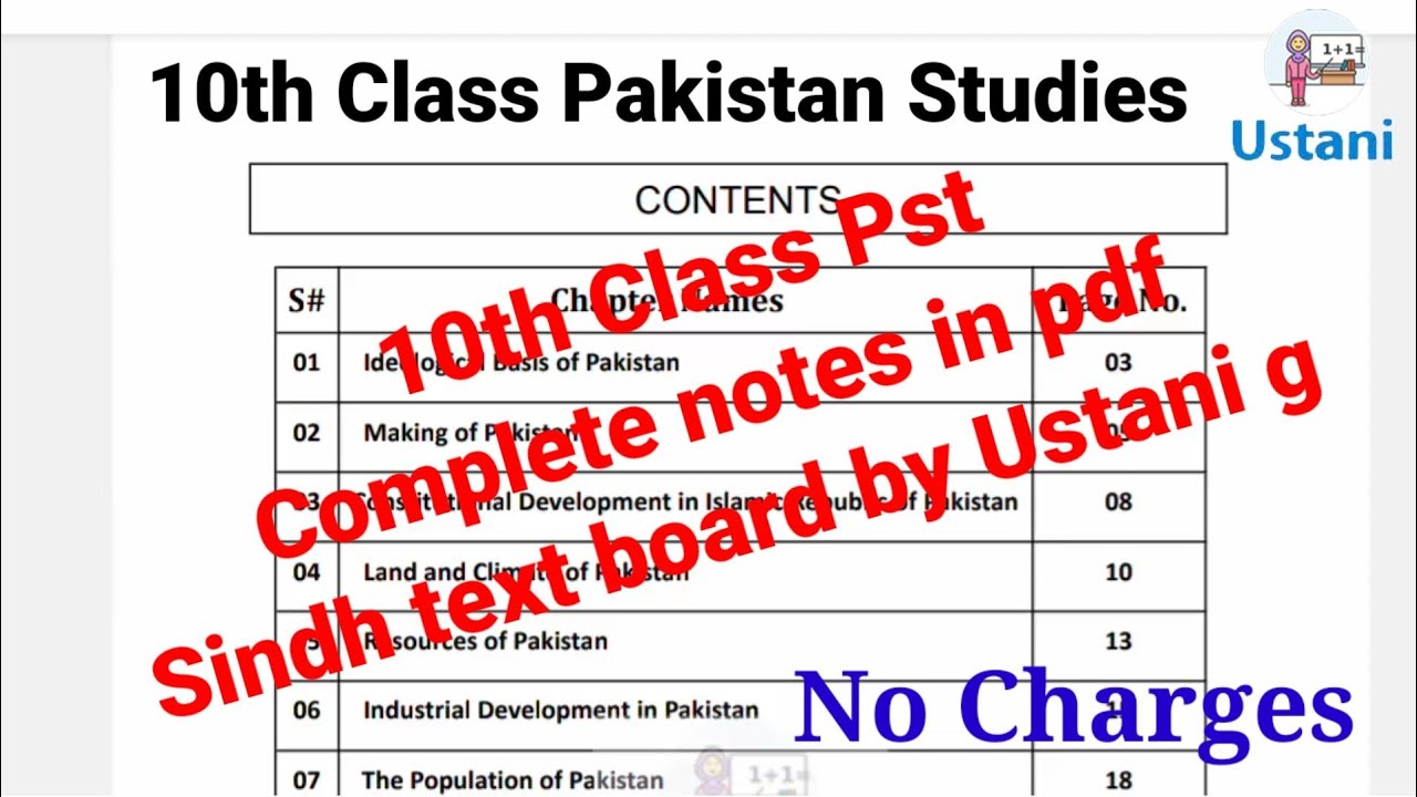 10th Class Pak-Studies Complete notes in pdf with Solved MCQs Sindh ...