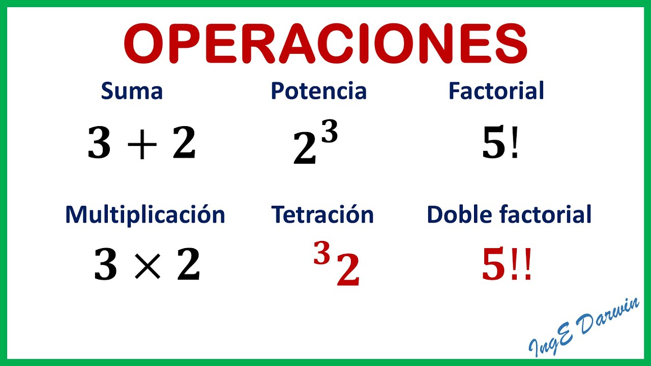 Tetración y Doble Factorial, dos operaciones matemáticas que deben ...