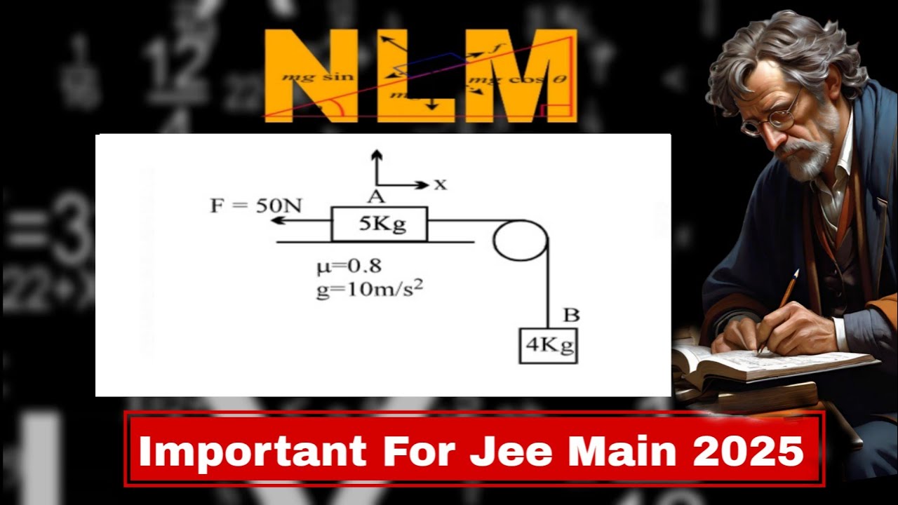 MOST IMPORTANT NLM QUESTION FOR JEE MAIN 2025 || IIT-JEE ADVANCED - YouTube