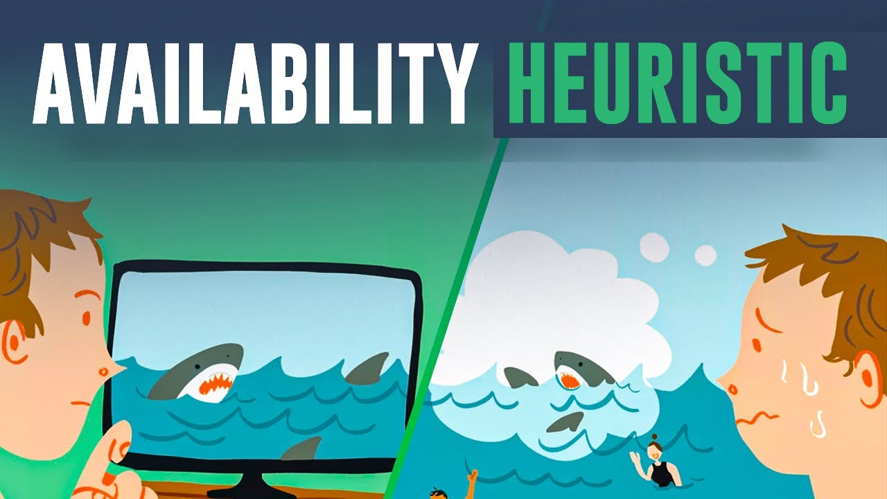 What is the Availability Heuristic? - YouTube