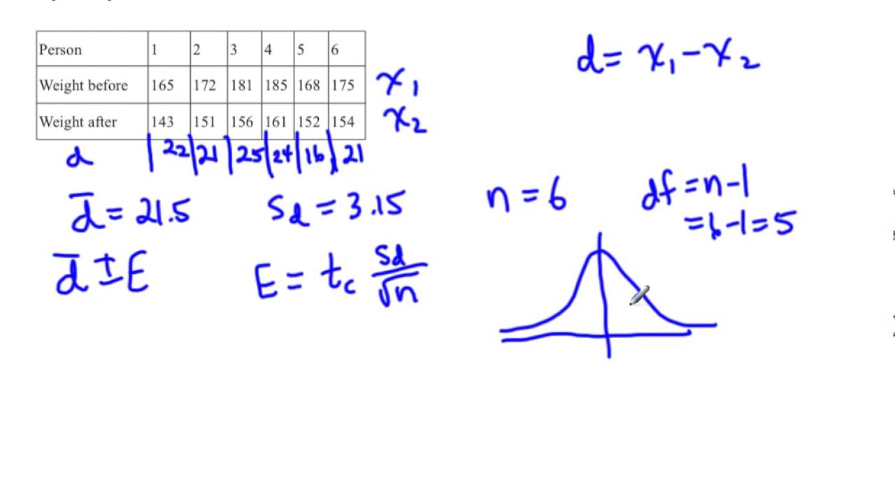 paired t interval - YouTube