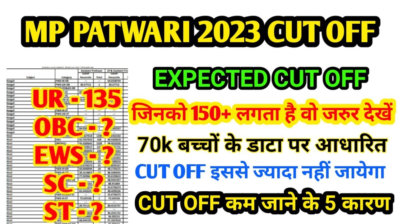 mp patwari cut off 2023 | patwari expected cut off 2023 | patwari cut ...
