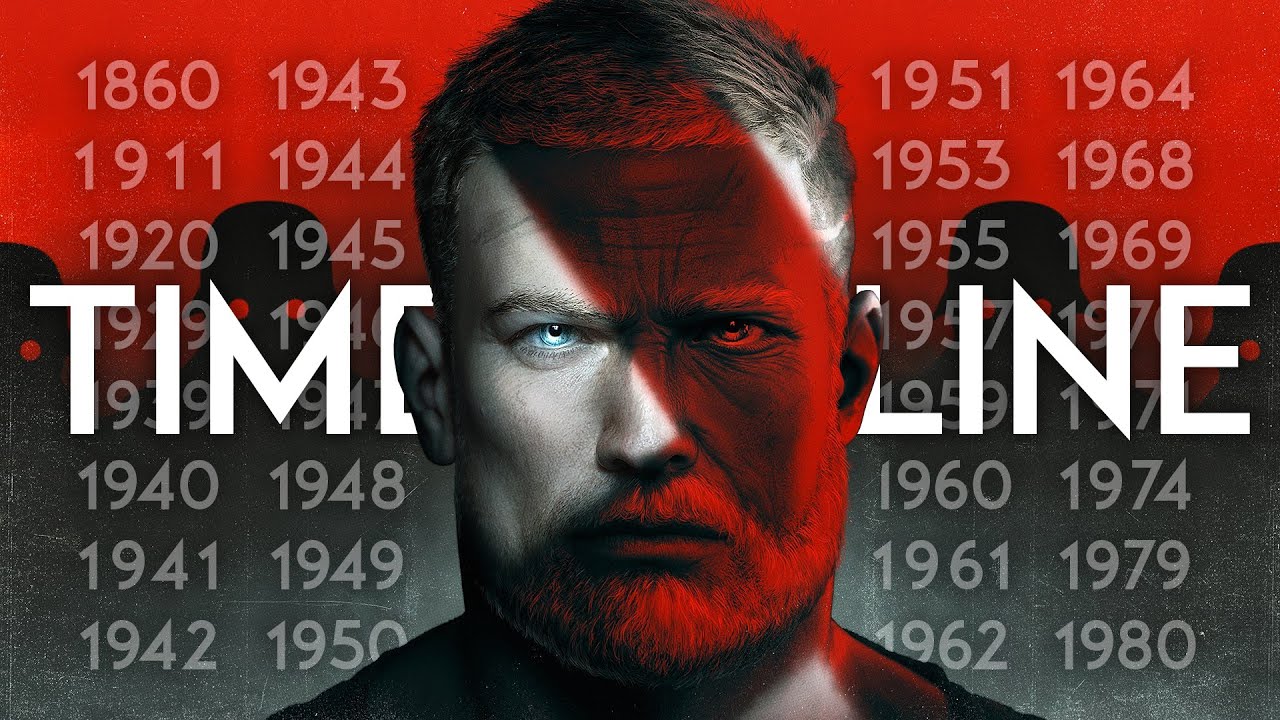 Timeline of MachineGames Wolfenstein - YouTube