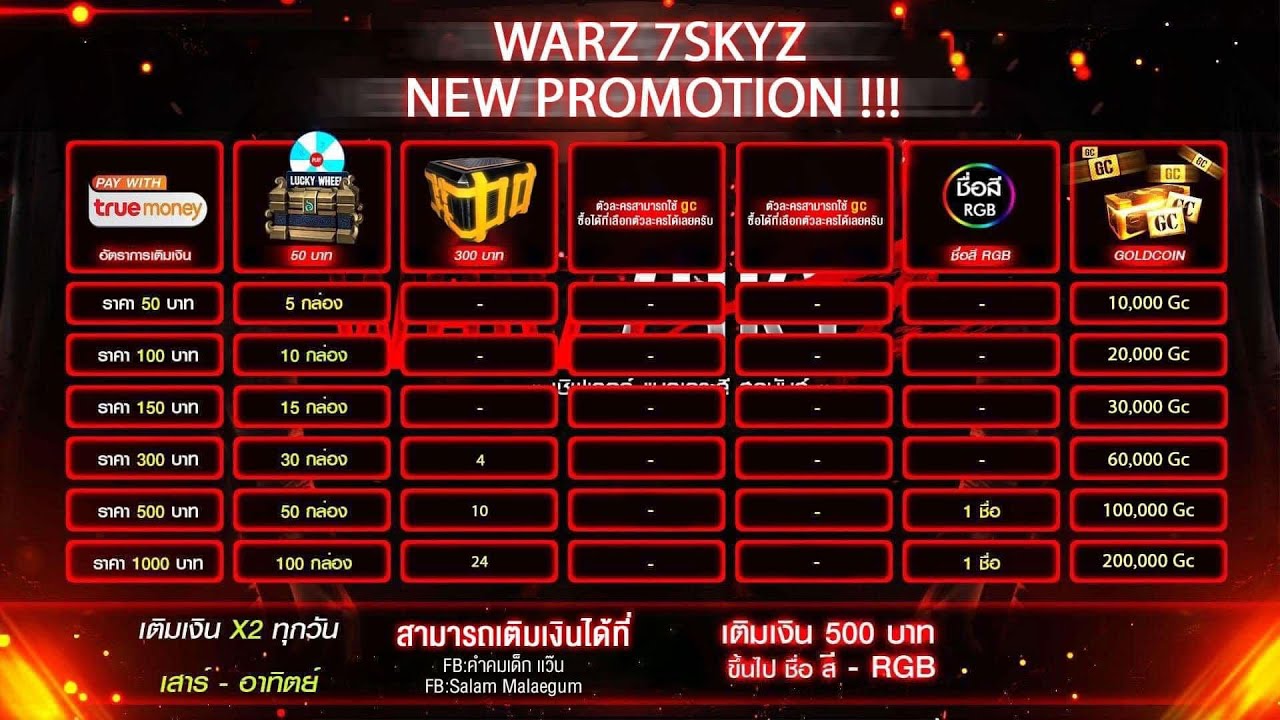 Warz 7SkyZ : Comeback to Warz - YouTube