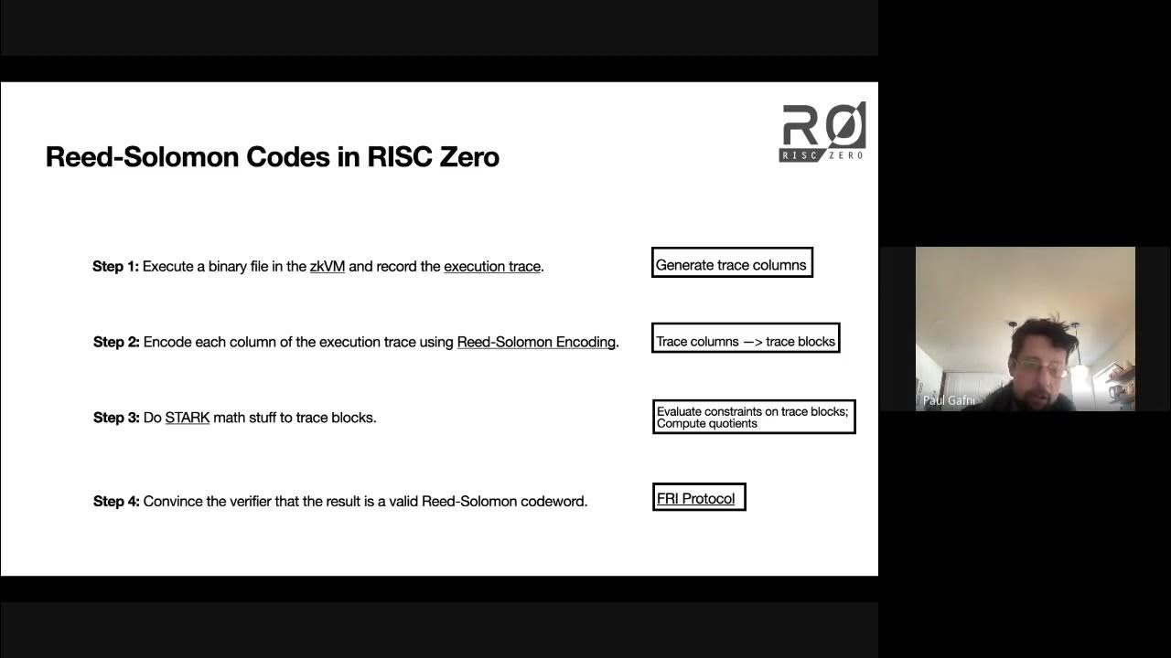 Reed Solomon Codes in RISC Zero - YouTube
