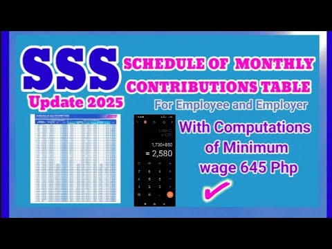 MAGKANO ANG SSS CONTRIBUTION 2025? | WITH COMPUTATIONS OF MINIMUM WAGE ...