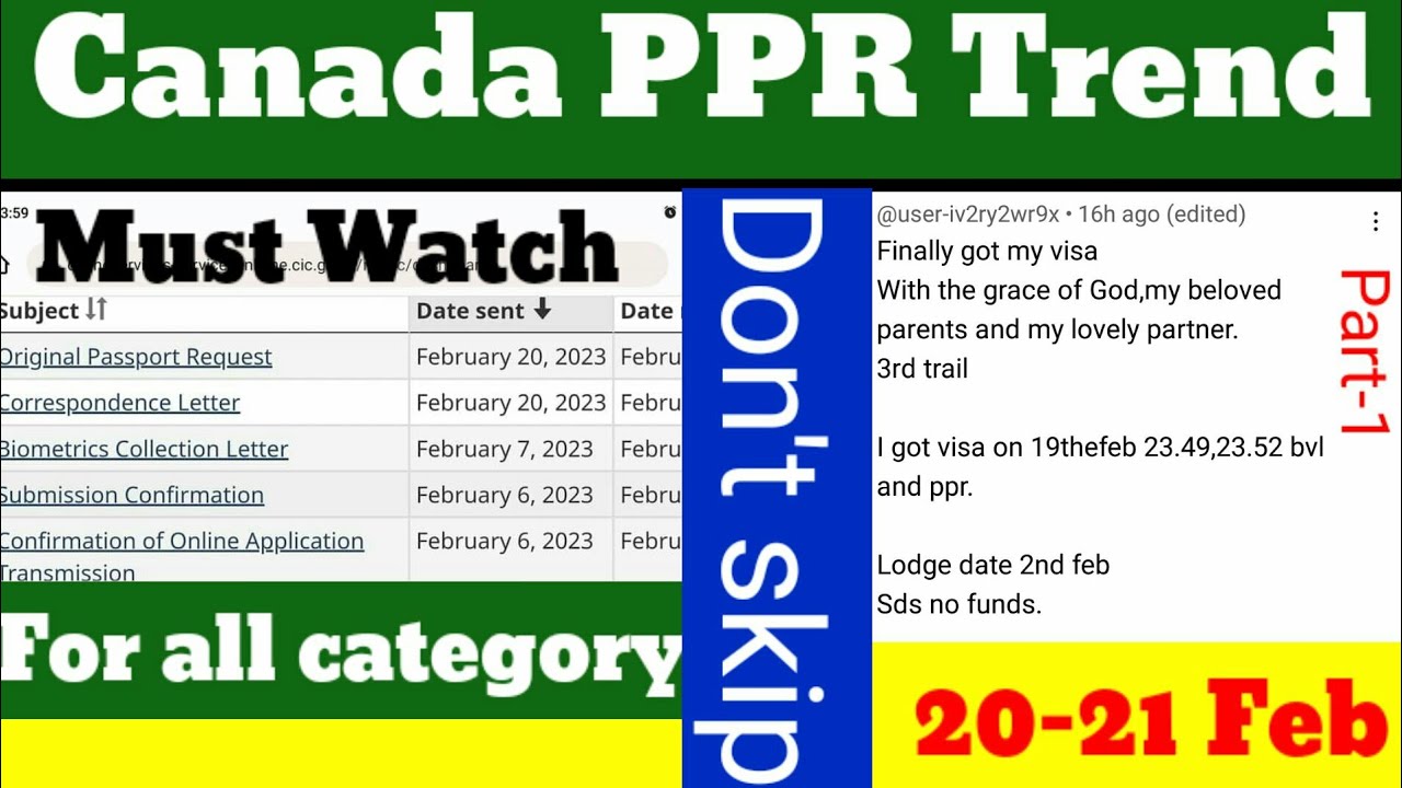 20-21 Feb ppr request timeline Canada | ppr timeline Canada | today's ...