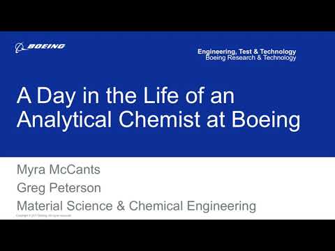 Boeing High School Internship Program 2020 - Poster Session - YouTube