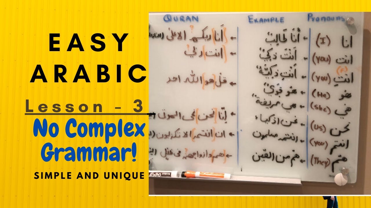 Quick Arabic Learning with Quran. Lesson 3 - YouTube