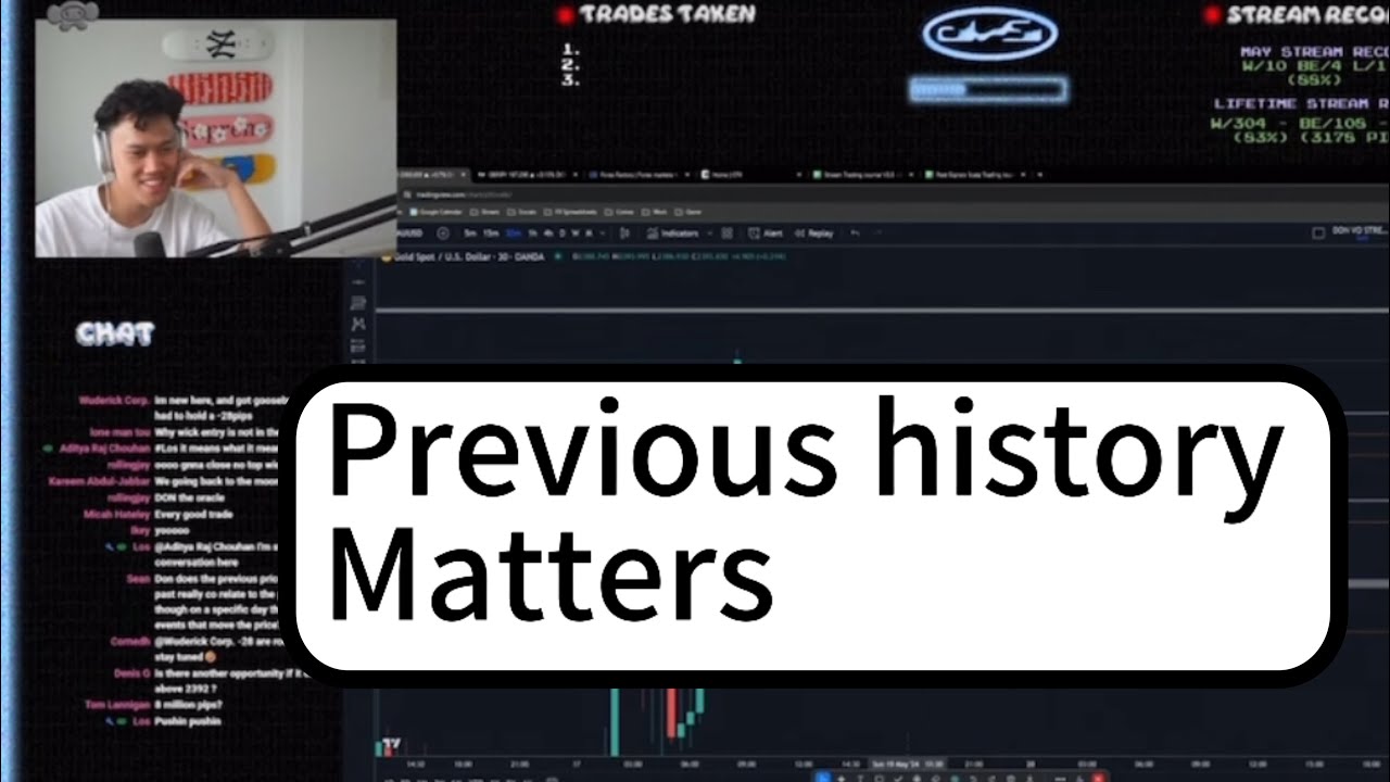 Don Vo explains how previous history matters - YouTube