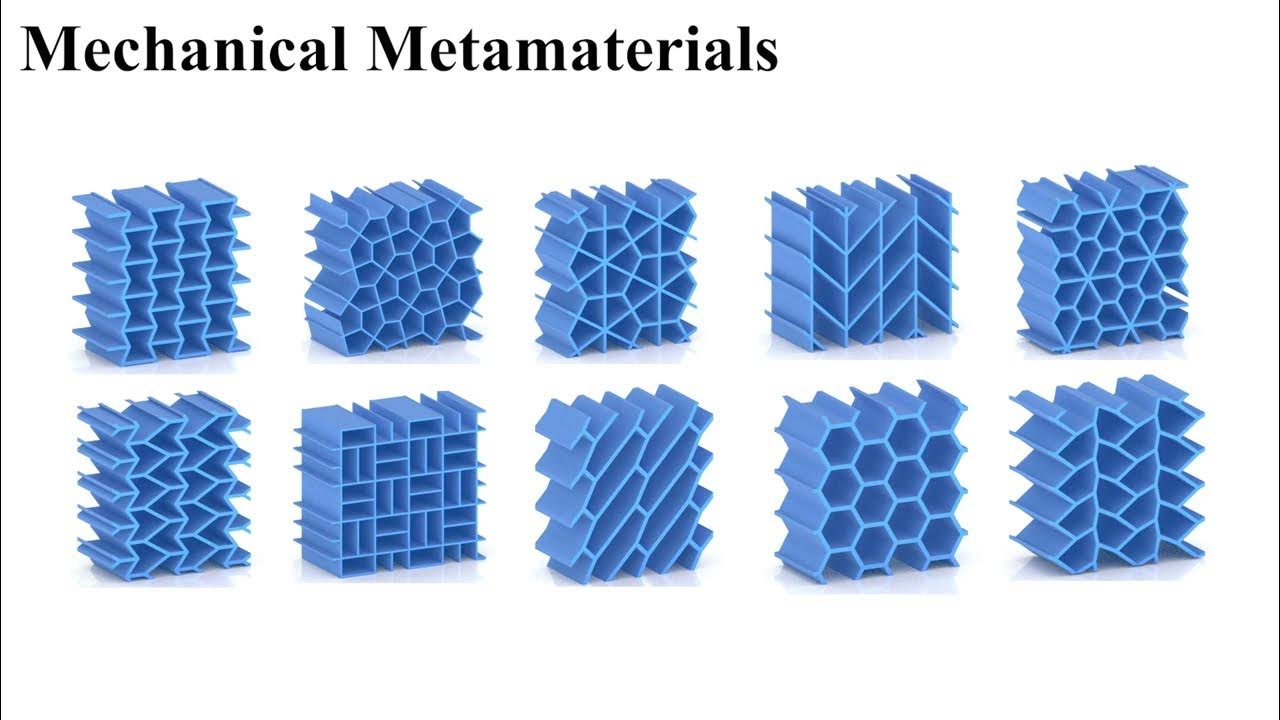 Neural Metamaterial Networks for Nonlinear Material Design - Accompanying video - YouTube