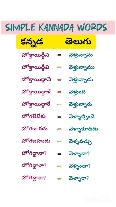 Kannada verbs || kannada learning for beginners through telugu || spoken kannada language ...