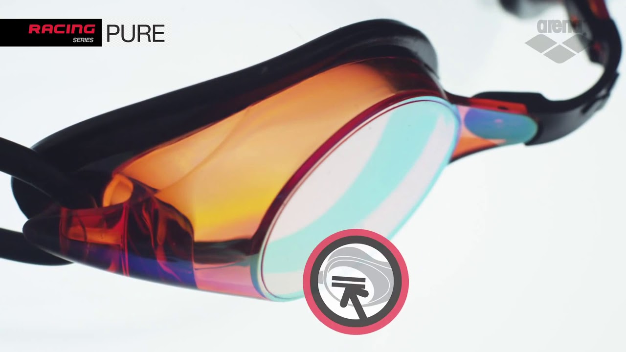 Pure & Pure Mirror Racing Goggles Y h2H0znwLM 1080p - YouTube