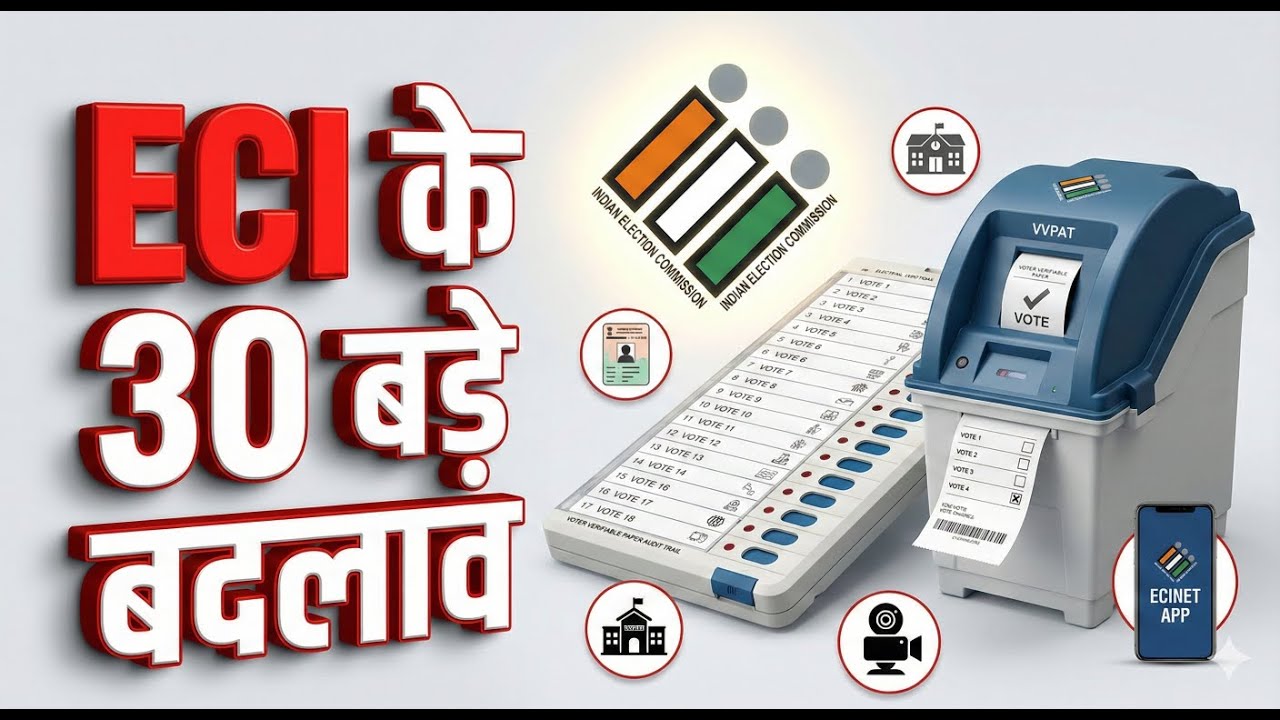 ECI के 30 बड़े बदलाव | चुनाव आयोग के नए नियम 2025 | Voter ID, EPIC, EVM ...