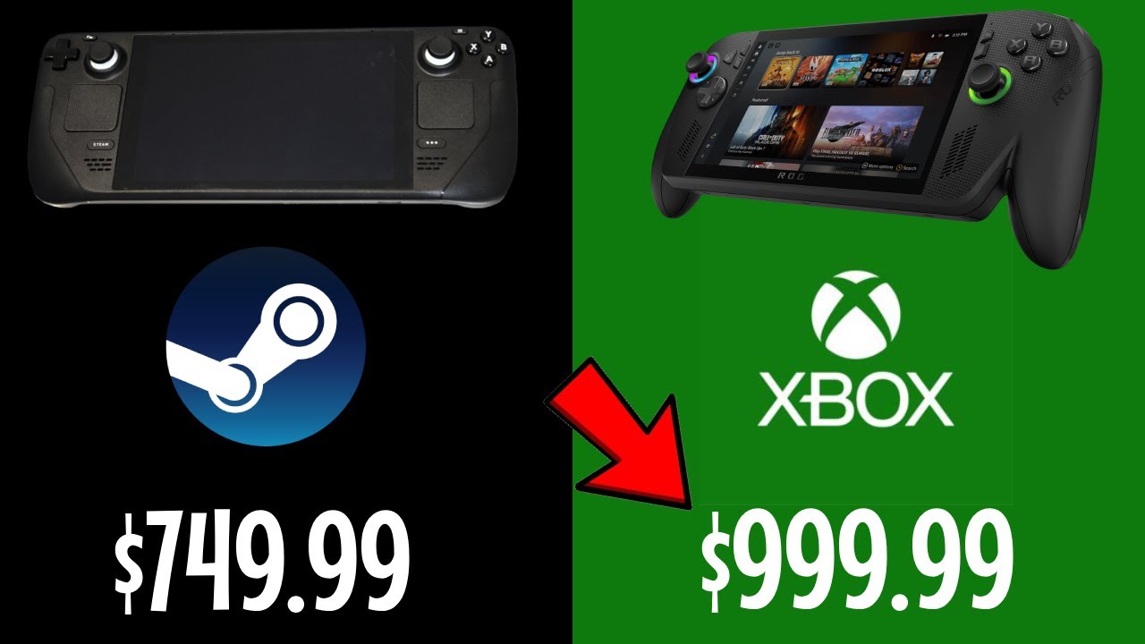 The Xbox Handheld Price Has Just Been Announced... - YouTube