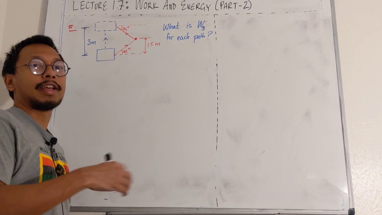 Lecture 17 - Work-Energy Theorem with Examples - YouTube
