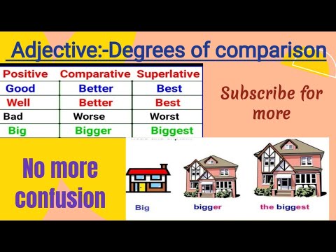 Adjective -degrees of comparison।। positive Comparative Superlative ...