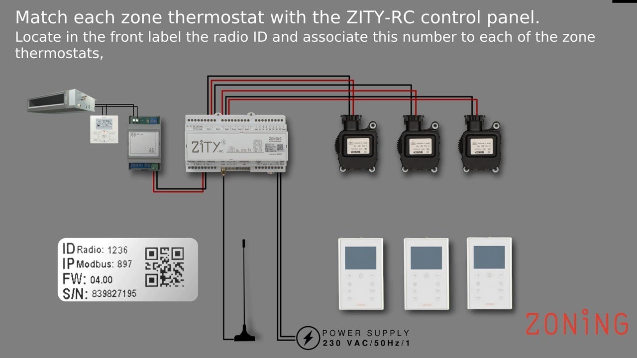ZITY+ZOE Installation (EN) - YouTube