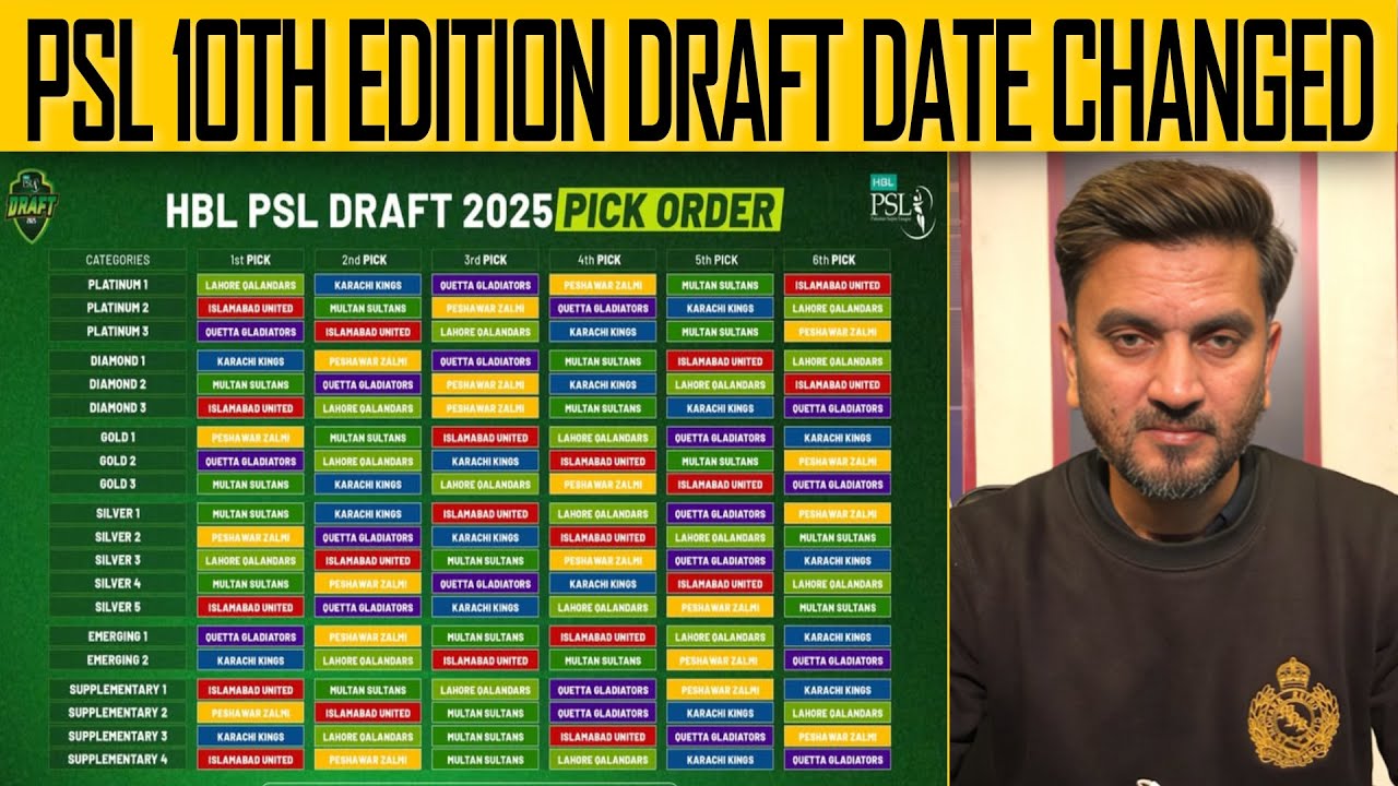 PSL 10th Edition Draft Date Changed | DN Sport - YouTube