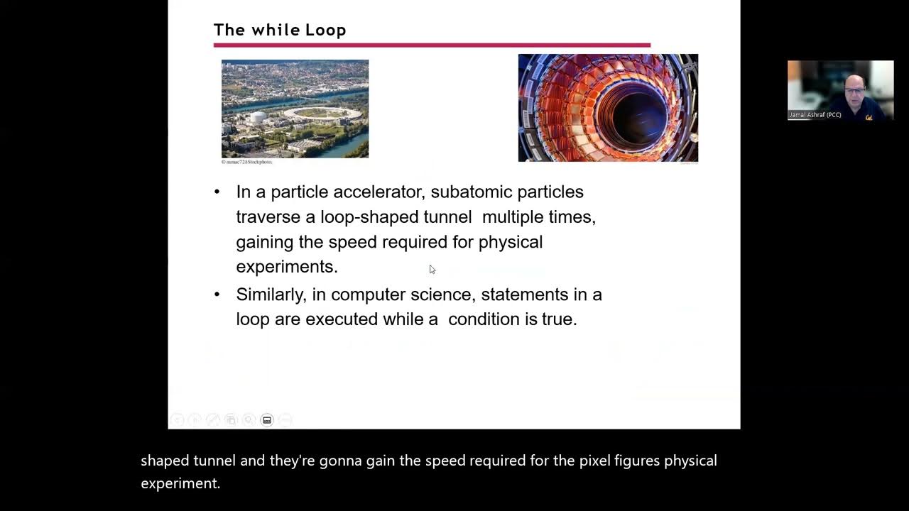 Big Java Chapter 6 Loops - Part 1 – while loop - YouTube