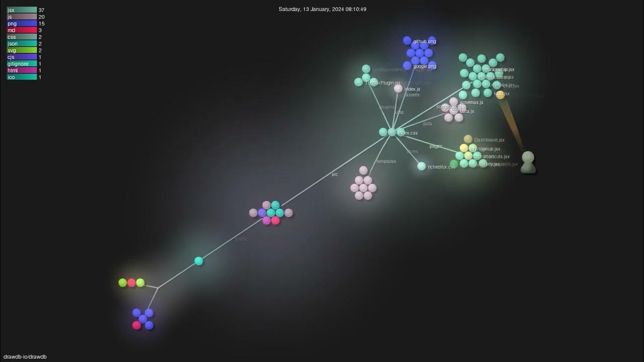 drawdb-io/drawdb - Gource visualisation - YouTube
