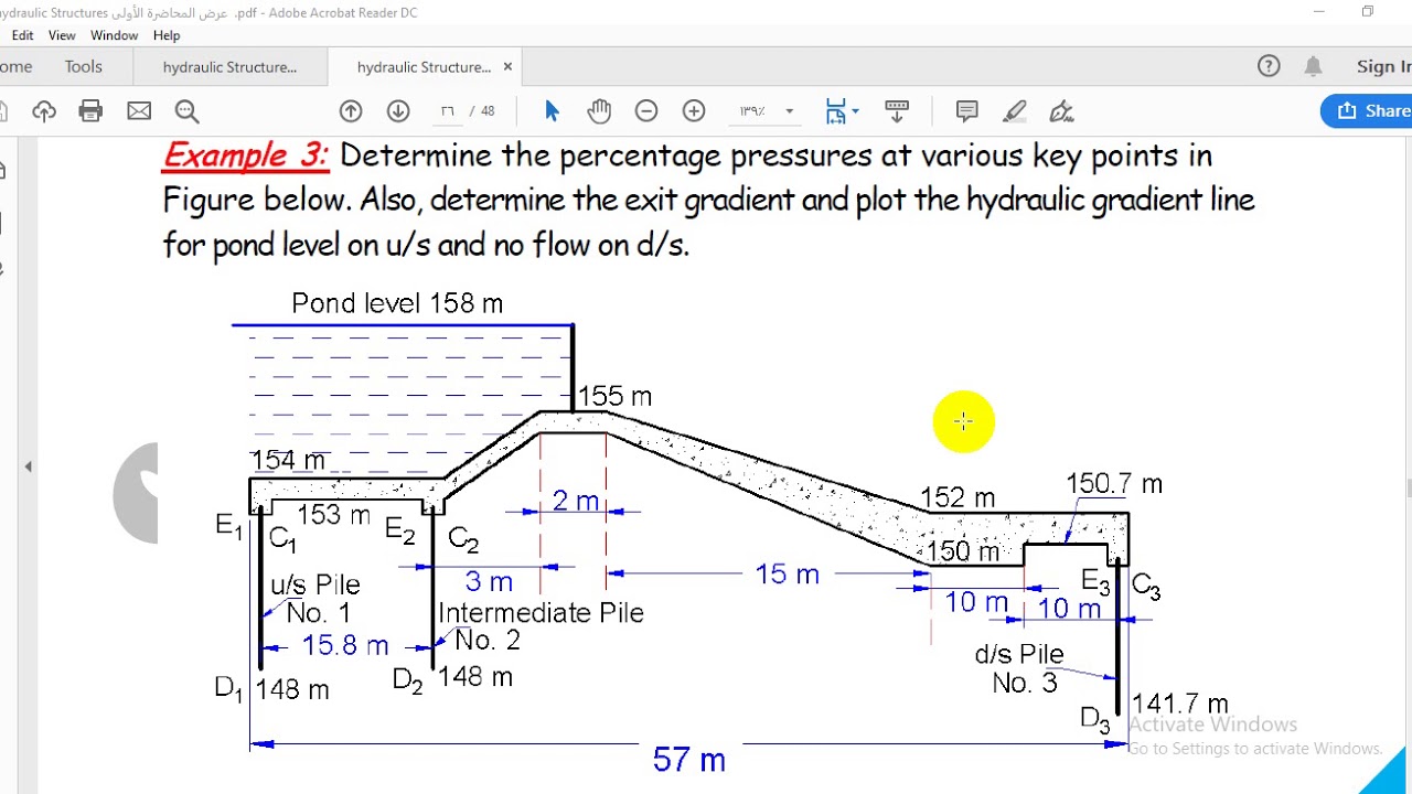 Hydraulic Structures 3 - YouTube