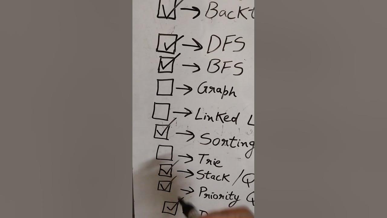 Day 43 Completed الحمدلله 😇leetcode Dsa Programming Coding Graph Linkedlist