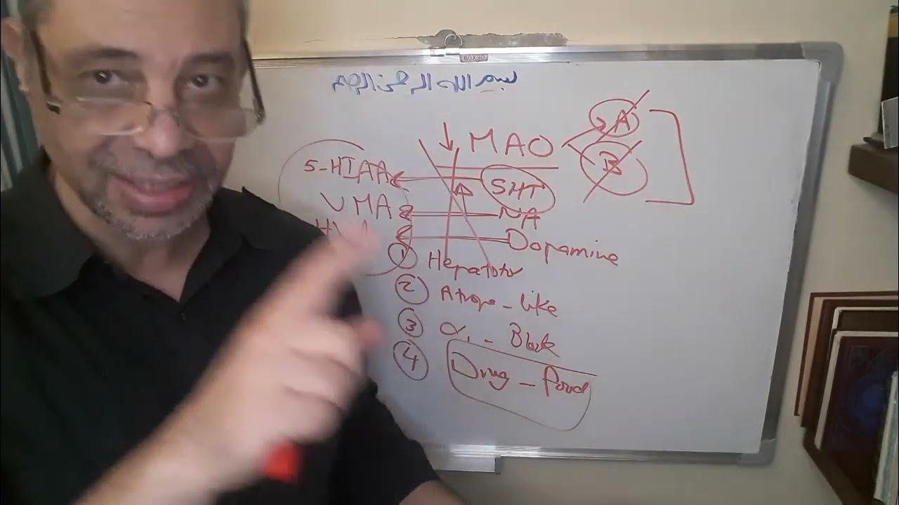 Module 310 - Lecture 25 - Part 4: MAO Inhibitors. - YouTube