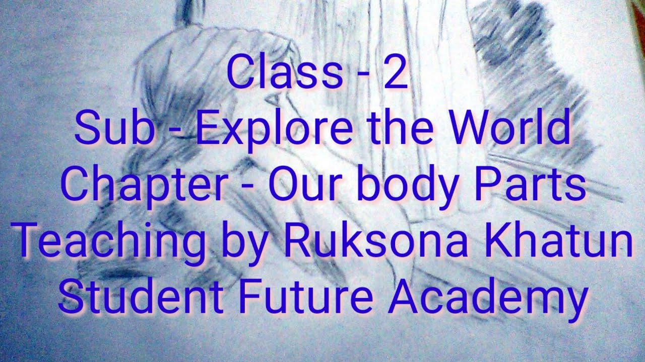 How to know human body parts | class 2 | 8 June 2020 - YouTube