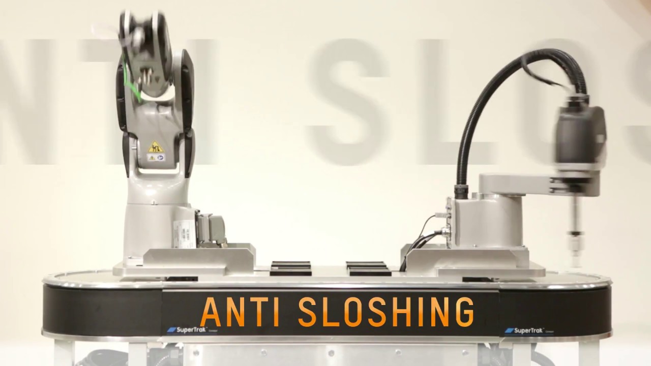Next Generation Industrial Transport Technology – Anti-sloshing - YouTube