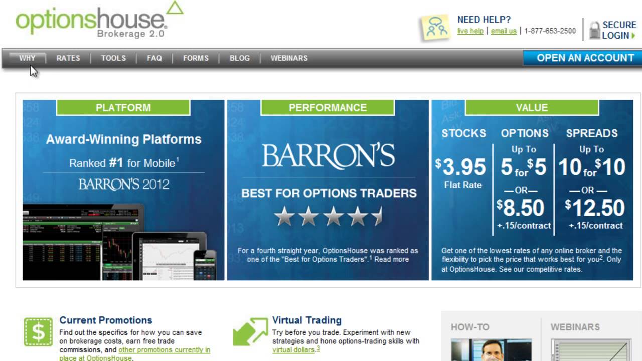 OptionsHouse Video Review - YouTube