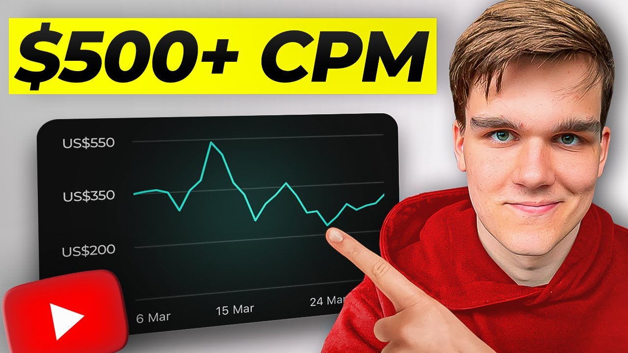How to Find High CPM YouTube Niches ($100+ CPM) - YouTube