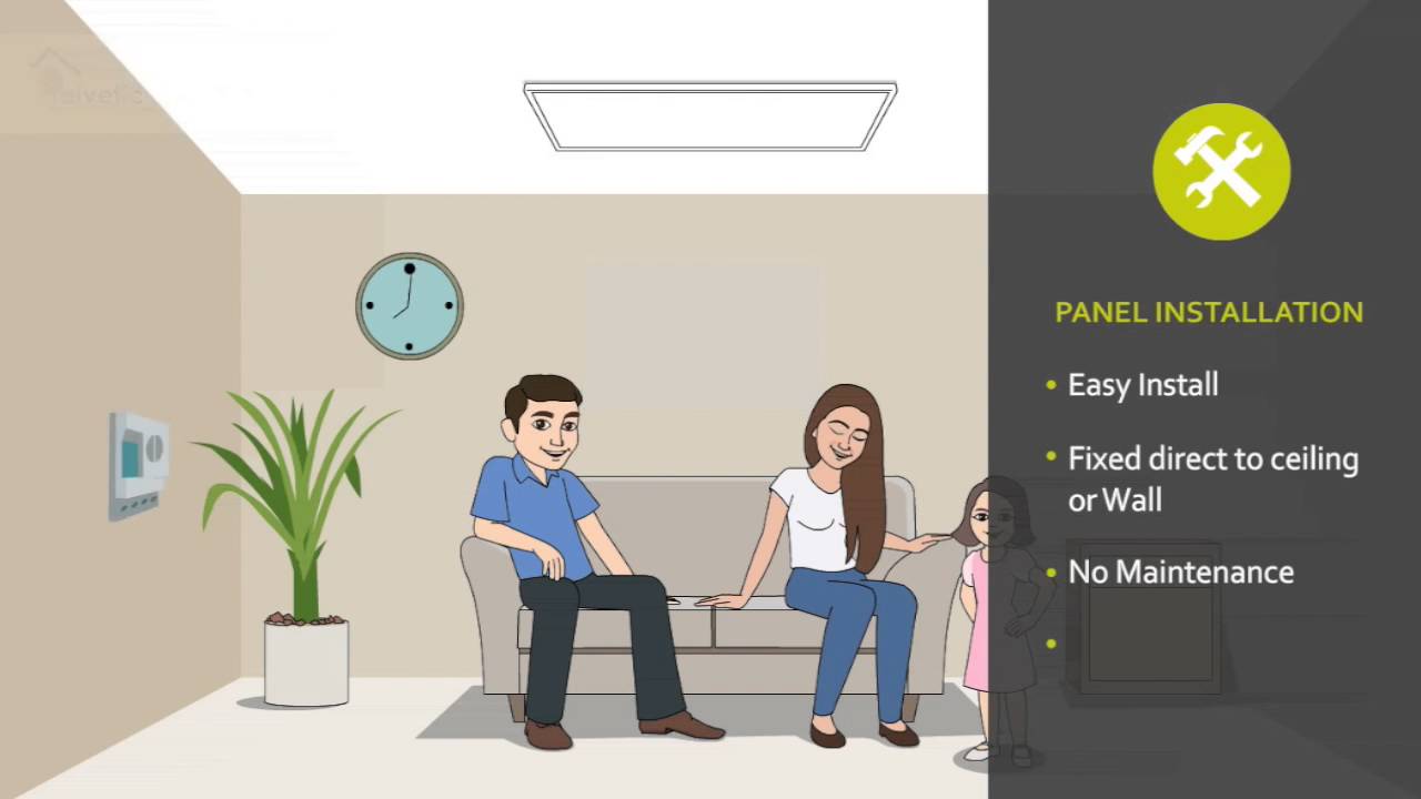 Helvetic Sunjoy - Infrared Heating Panels - YouTube