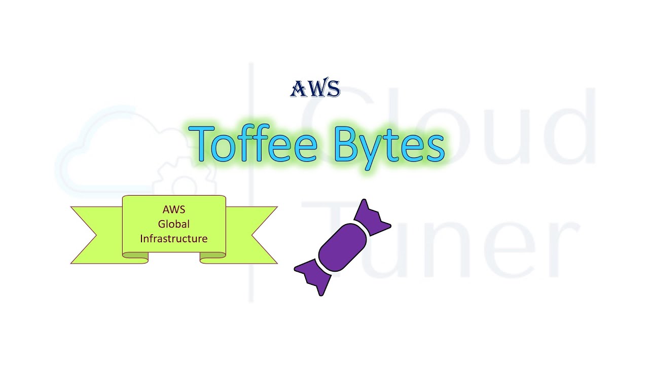 AWS Toffee Bytes #7 - YouTube