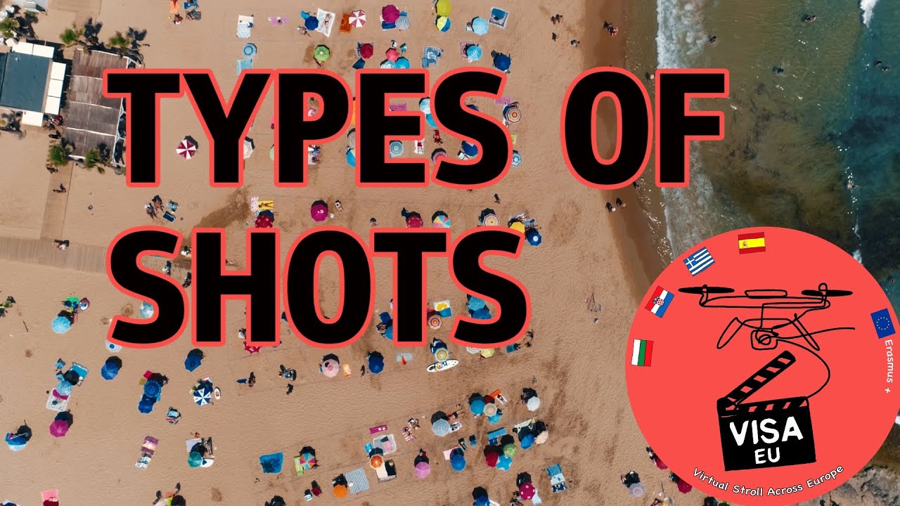 Filmmaking Basics: Understanding Shots, Frames, and Scenes - YouTube