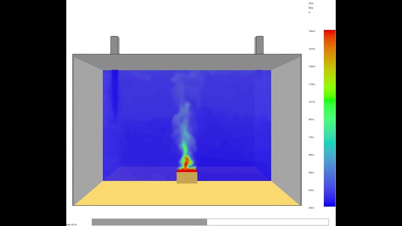 Fire Dynamics Simulator (FDS) - Compartment fire with mechanical ...