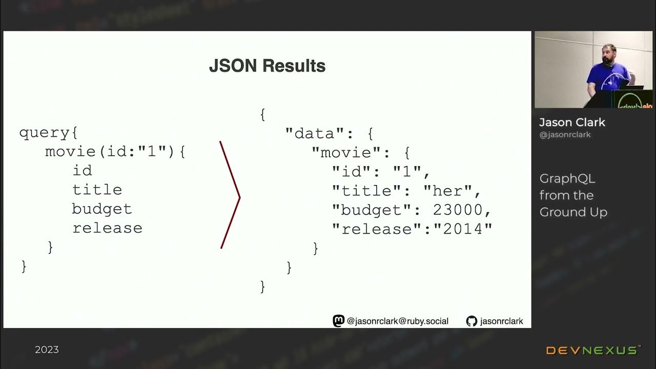 Devnexus 2023 - GraphQL from the Ground Up - Jason Clark - YouTube