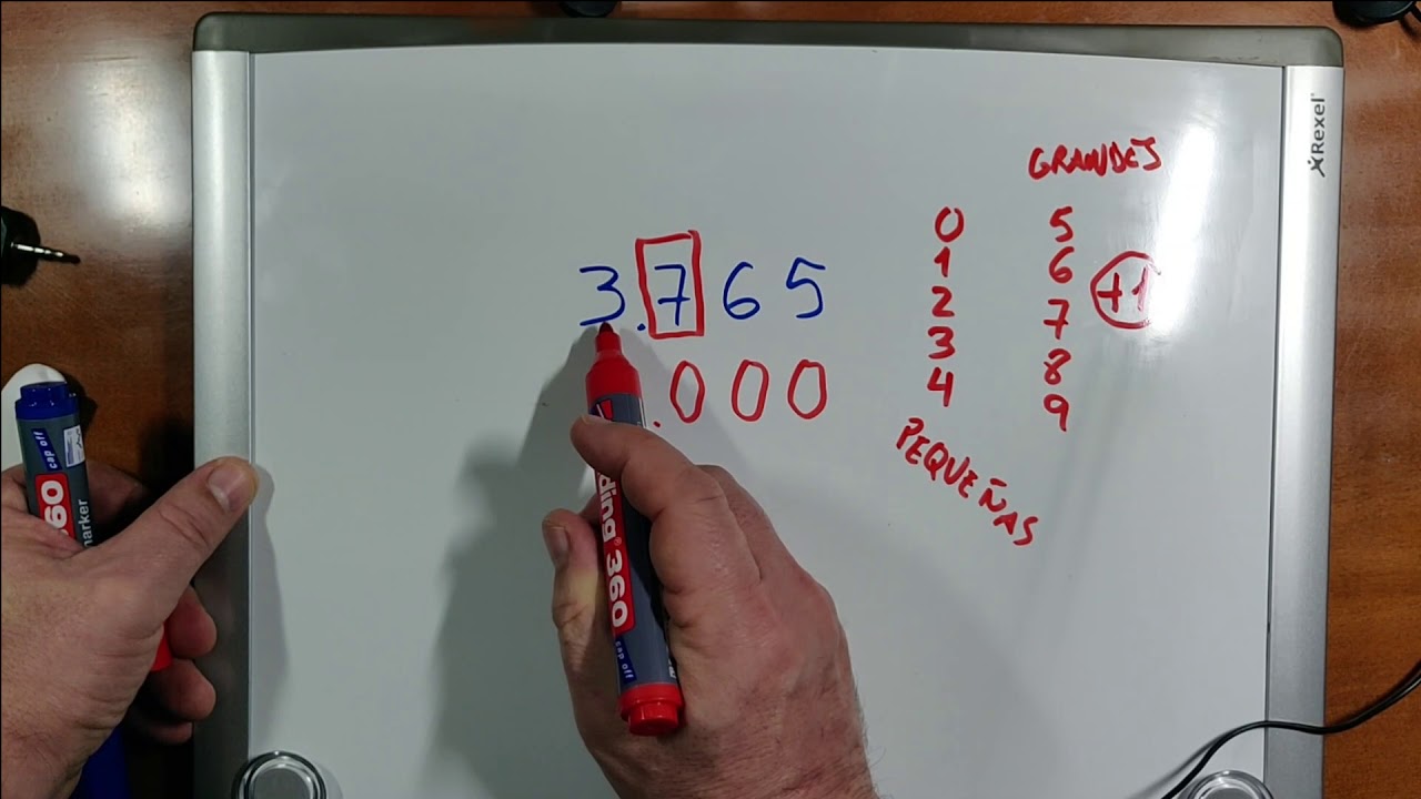 Números redondos - YouTube