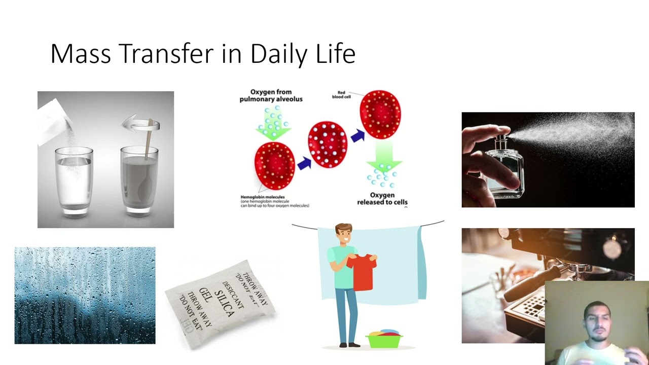 Mass Transfer in English | 03 | Applications of MT in daily life and ...