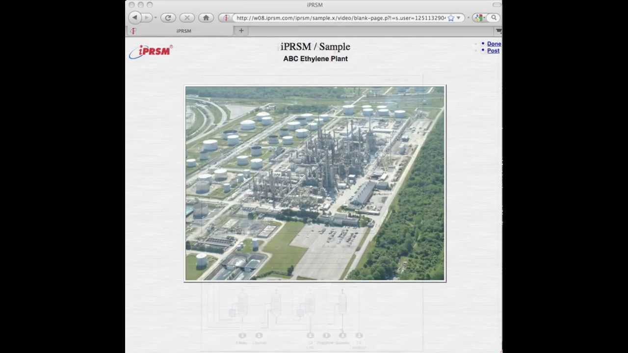 An Introduction to iPRSM - YouTube