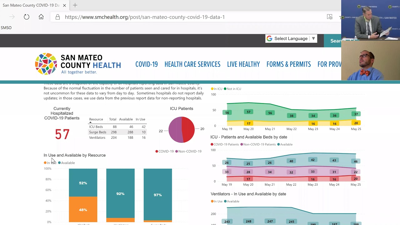 May 27, 2020 - Media Briefing, Q&A on Response to COVID-19 with County ...